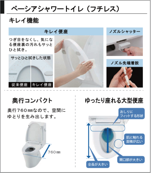 LIXIL/INAX ベーシア フチレス シャワートイレ一体型便器 B3 | ジェイジェイドリーム